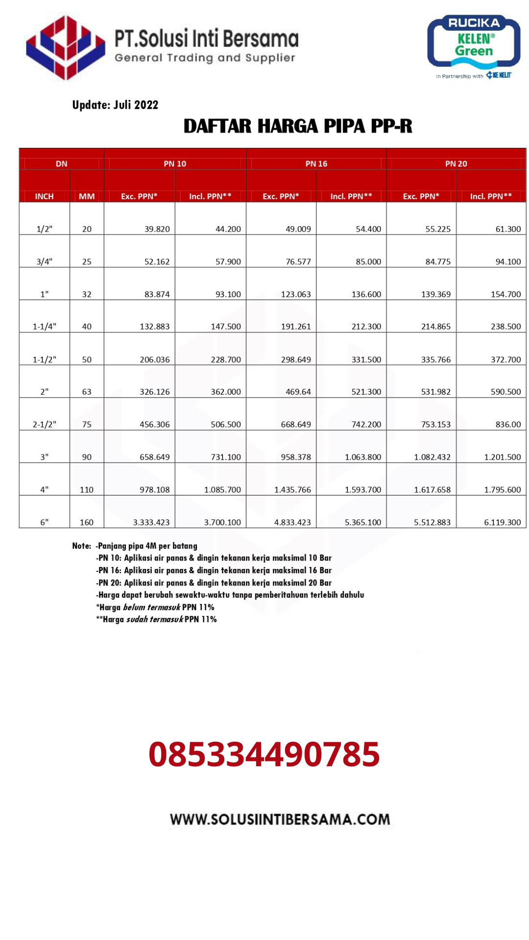 Harga Pipa PVC dan PPR Rucika , Kabupaten Sragen, Sukoharjo, Tegal