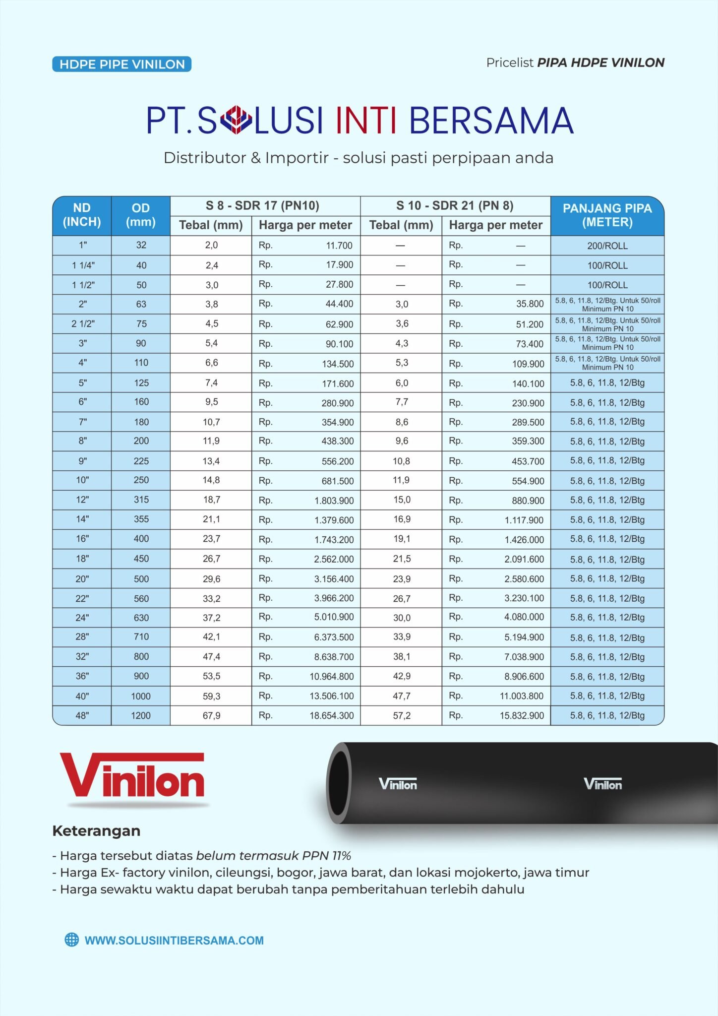 Jual Pipa HDPE Maspion | Purbalingga - HARGA PIPA HDPE | PVC | PPR ...