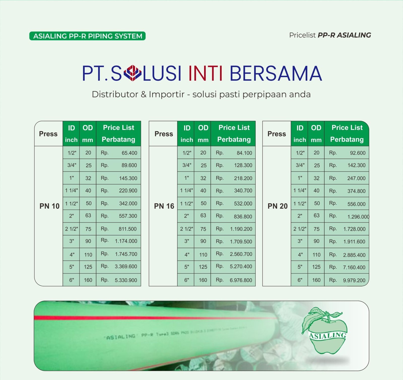 Supplier Pipa PPR & uPVC Jakarta , Bogor , Depok ,Tangerang , Bekasi ...