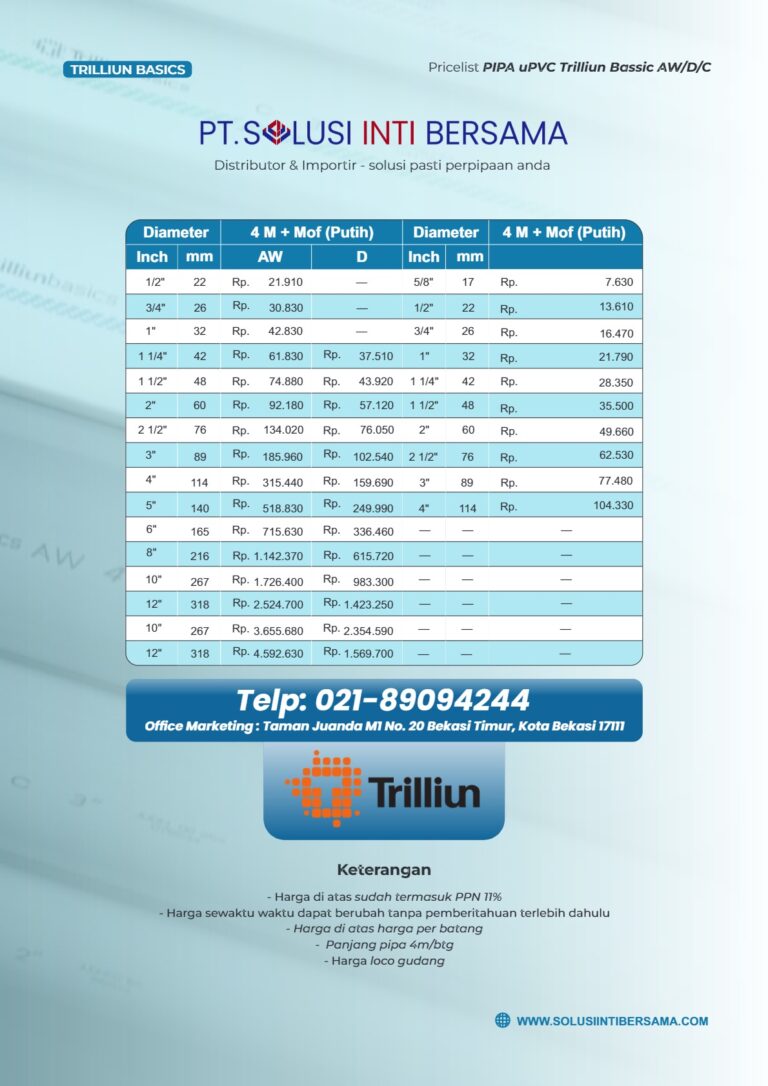 Supplier Pipa PVC SNI , JIS , AW , D Vinilon | Batam - PT Solusi Inti ...