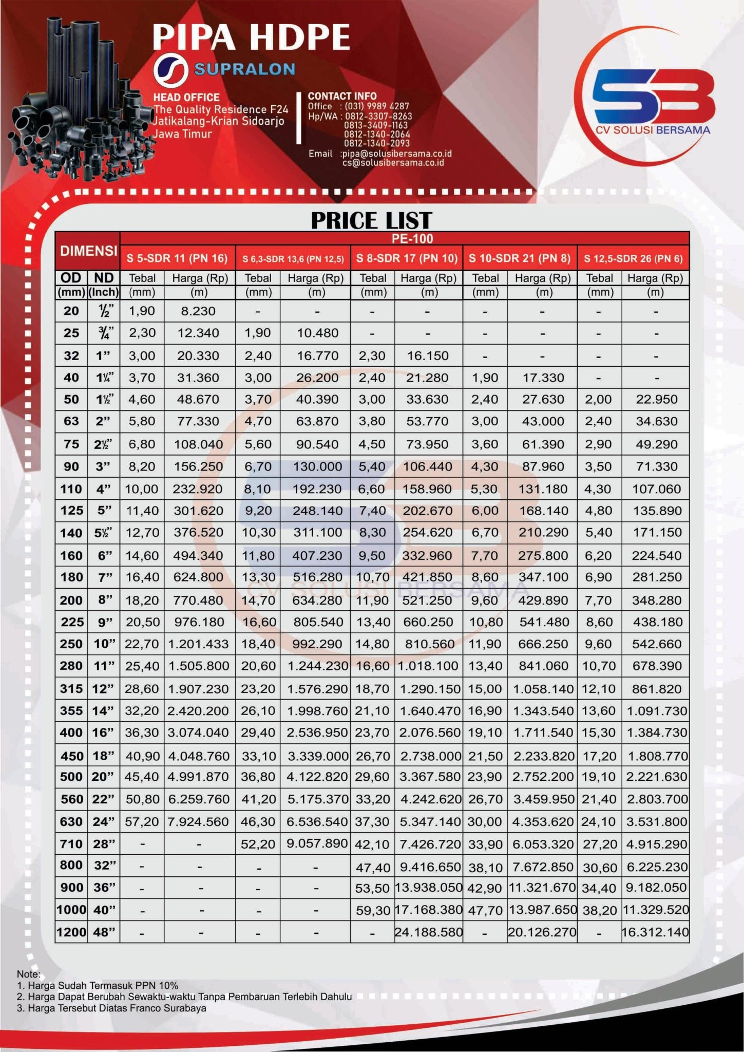 Daftar Harga Pipa & Fitting HDPE SNI 2025