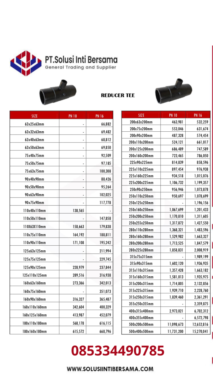 Harga Jual Murah Fitting HDPE Injection Kabupaten Sleman