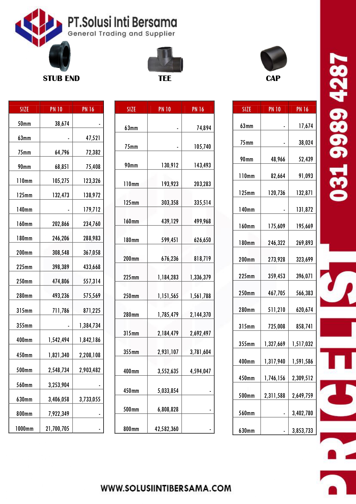 Harga Jual Fitting HDPE Injection Wilayah Kalimantan